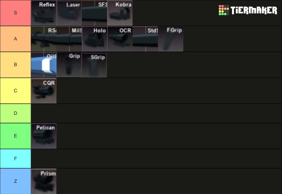 Apocalypse Rising 2 Attachment Tier List (Community Rankings) - TierMaker