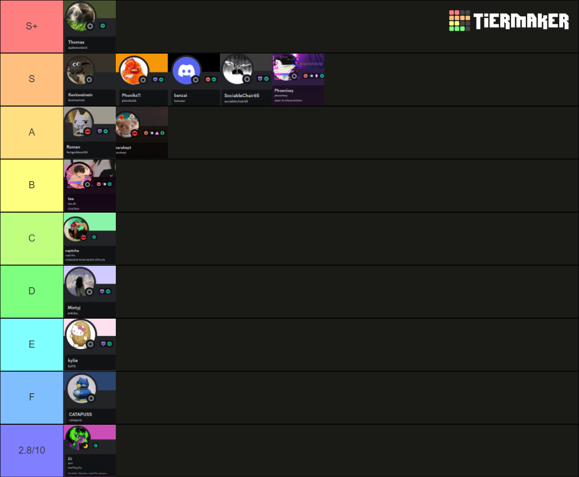 AA memebers Tier List (Community Rankings) - TierMaker