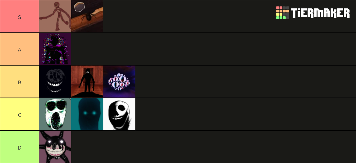Roblox DOORS monsters Tier List (Community Rankings) - TierMaker