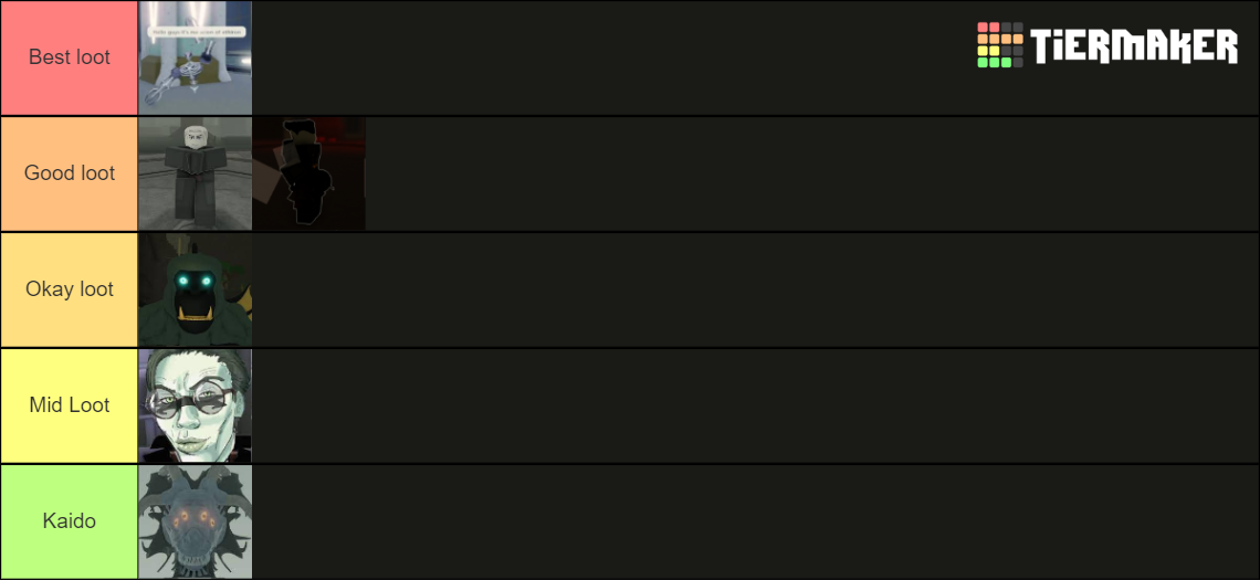 Deepwoken bosses for best loot Tier List (Community Rankings) - TierMaker