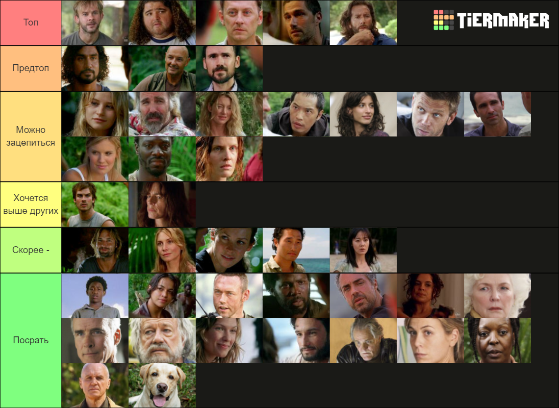 Lost Characters Tier List (Community Rankings) - TierMaker