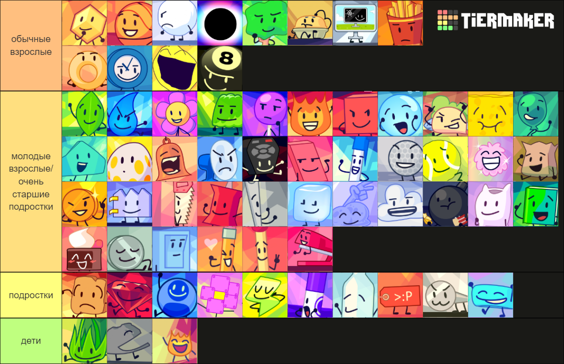BFDI Epic Icons Tier List (Community Rankings) - TierMaker
