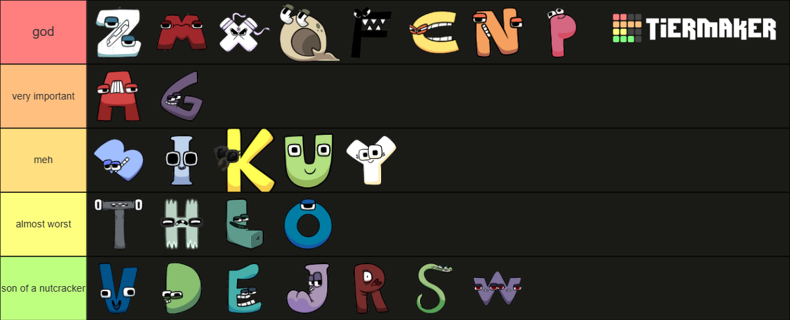 Alphabet Lore Tier List (Community Rankings) - TierMaker