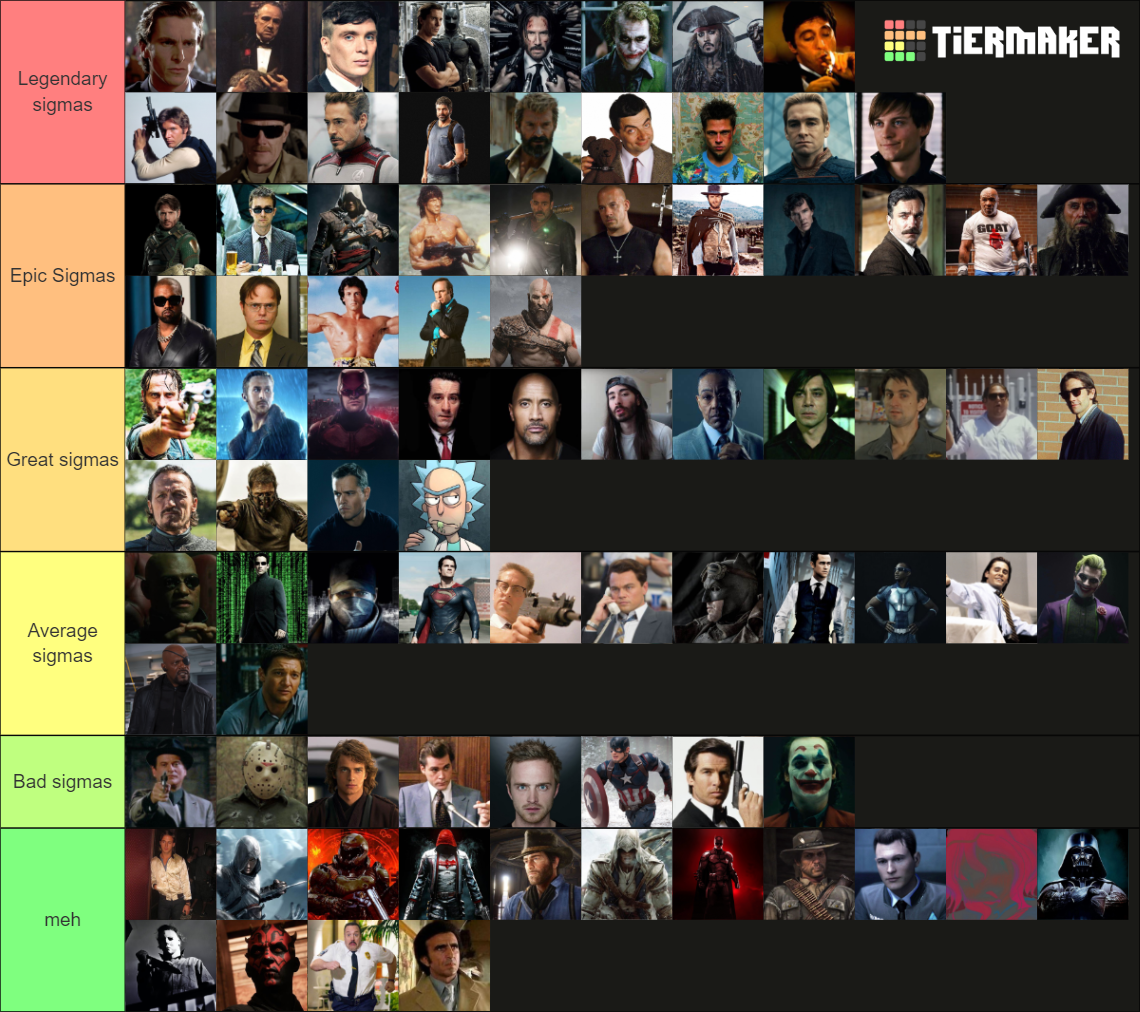 Sigma tierlist Tier List (Community Rankings) - TierMaker
