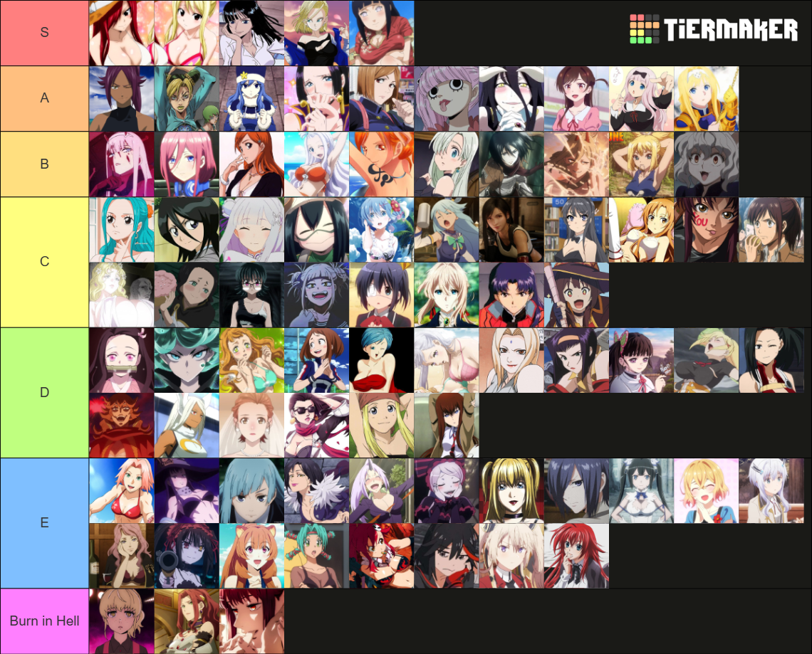 Top 100 Anime Waifu Tier List (Community Rankings) - TierMaker