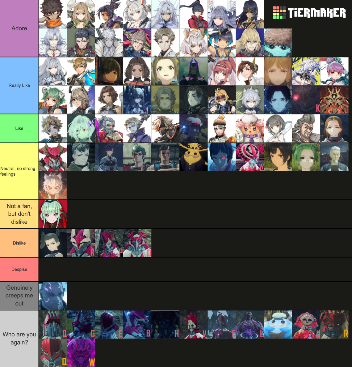 Xenoblade Chronicles 3/ Future Redeemed all characters Tier List ...