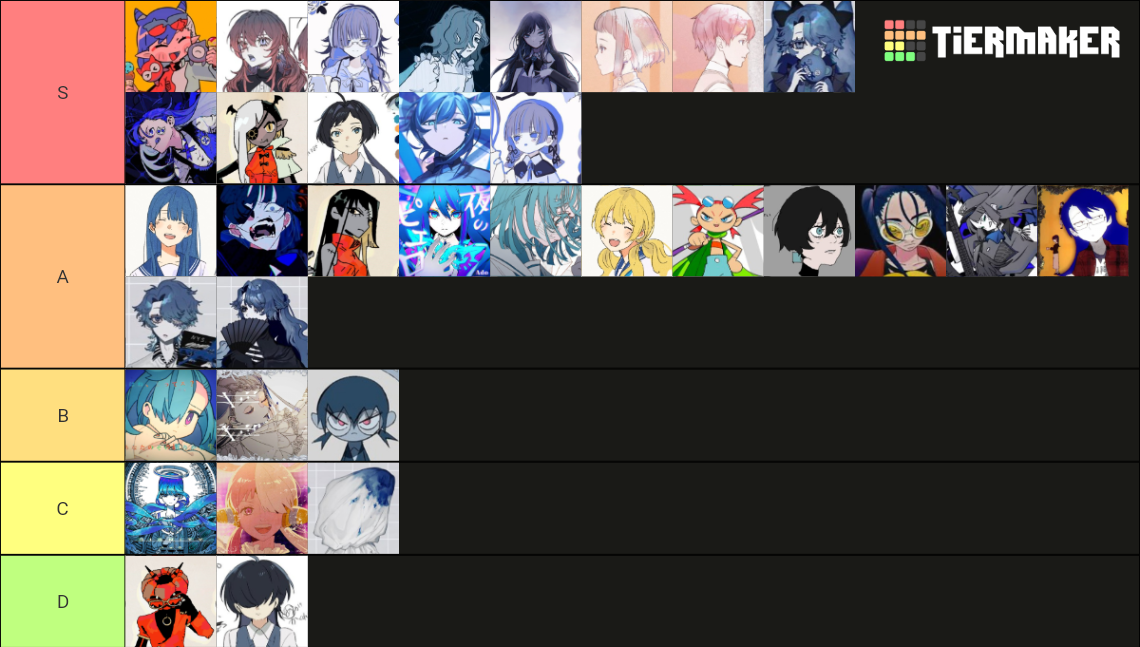 Ado mv characters tierlist (19/9/2023) Tier List (Community Rankings) - TierMaker