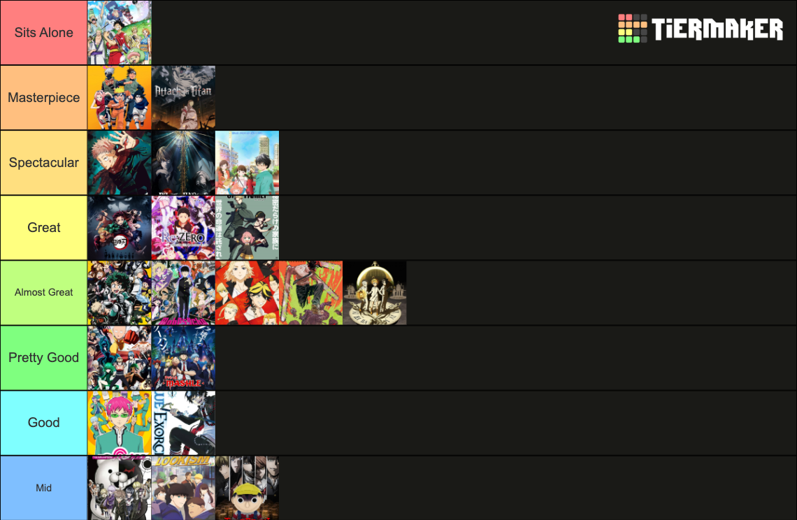 every anime ive seen Tier List (Community Rankings) - TierMaker