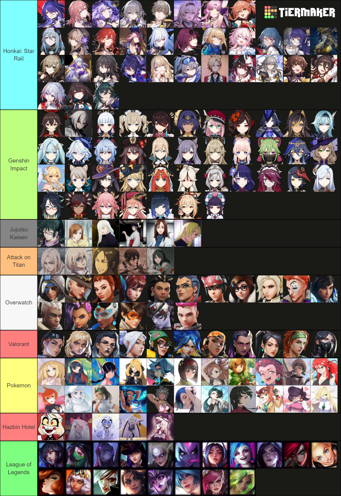 Definitive Storyboarding Characters Tier List (Community Rankings ...