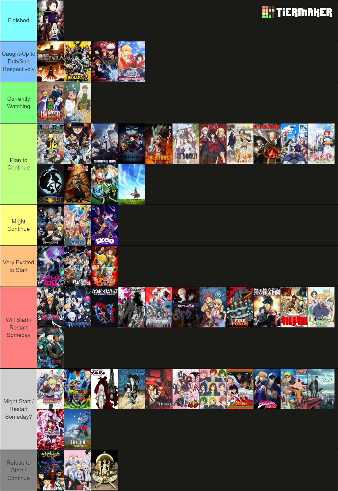 [Personal] Anime Watchlist Tier List (Community Rankings) - TierMaker