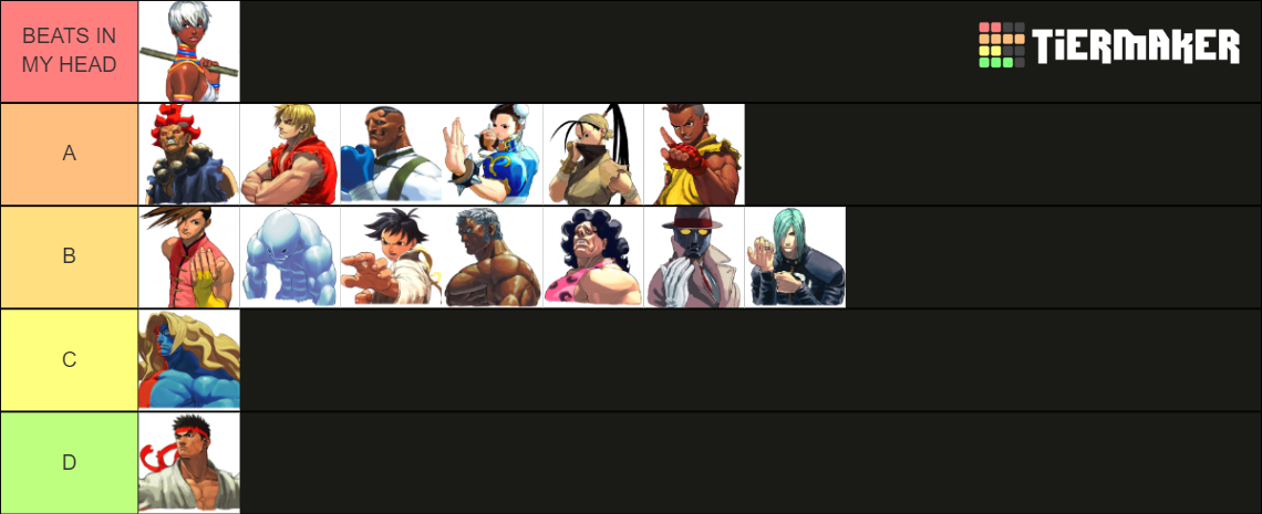 Street Fighter 3rd Strike Character Stage Music Tier List (Community ...