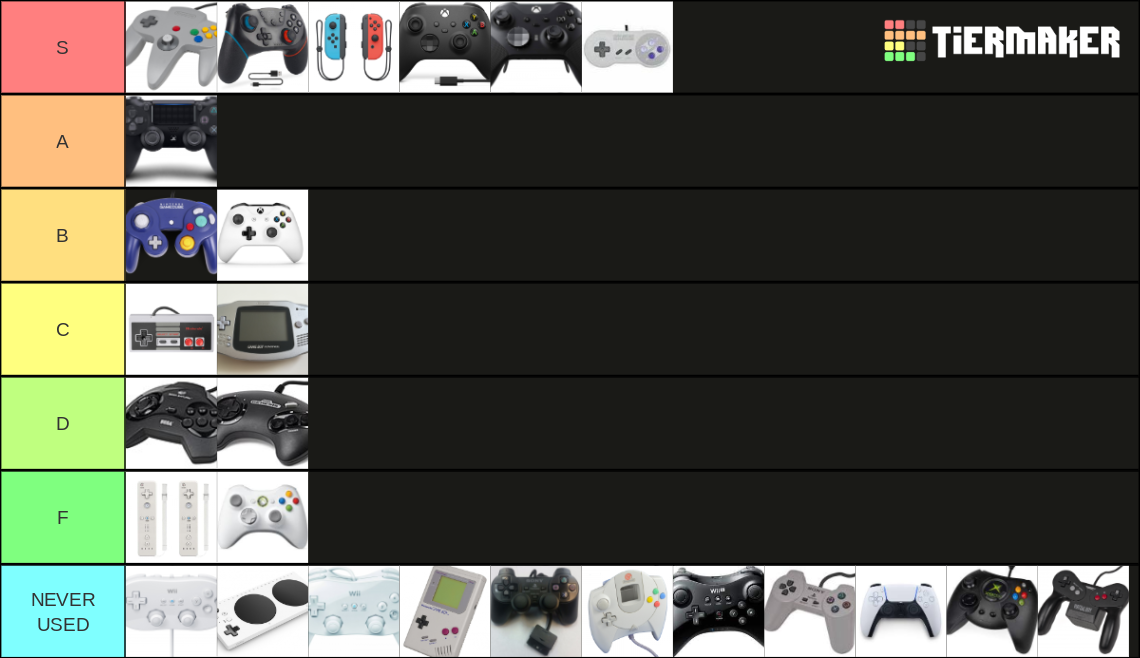 Console Controller Tier List Community Rankings Tiermaker