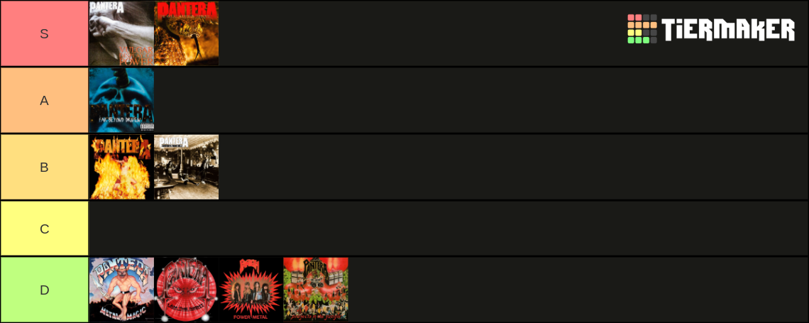 Every Pantera Album Tier List (Community Rankings) - TierMaker