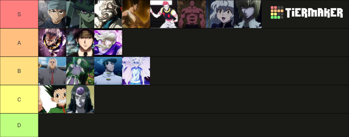 hunter x hunter power scale Tier List (Community Rankings) - TierMaker