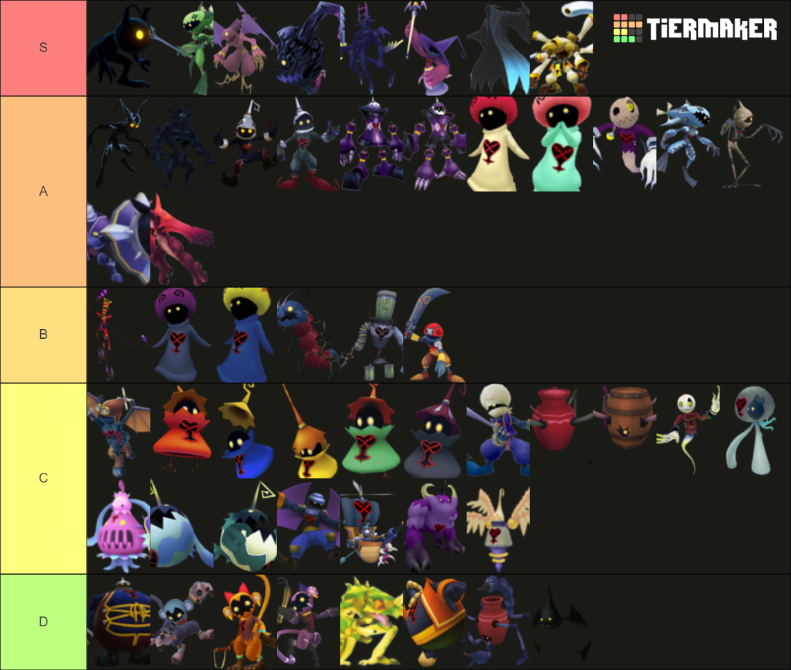 Kingdom Hearts: Heartless Tier List (Community Rankings) - TierMaker