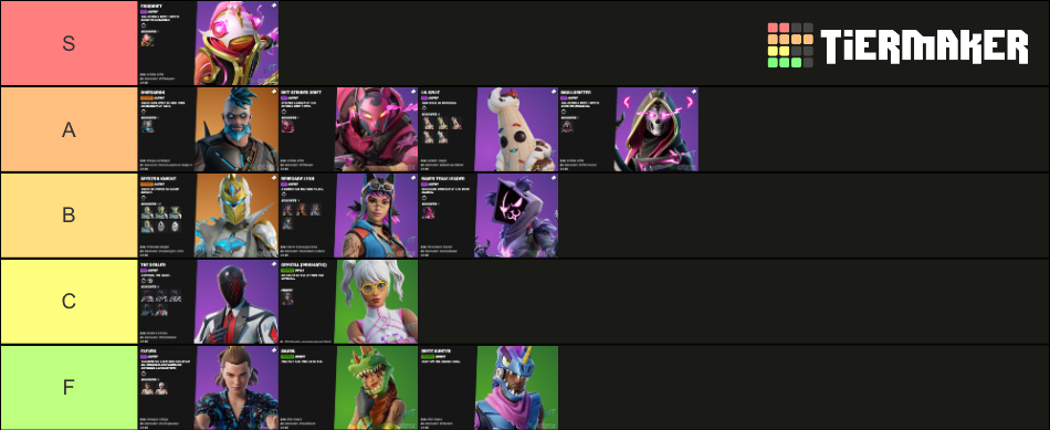 Fortnite: OG Skins Tier List (Community Rankings) - TierMaker