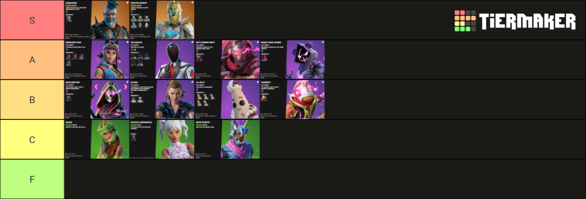 Fortnite: OG Skins Tier List (Community Rankings) - TierMaker