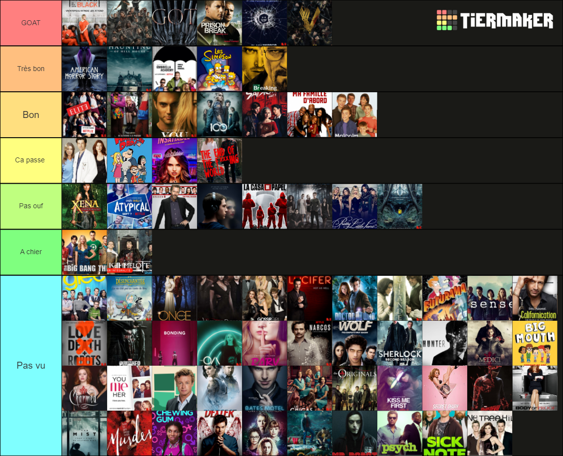 TV series and Netflix Tier List (Community Rankings) - TierMaker