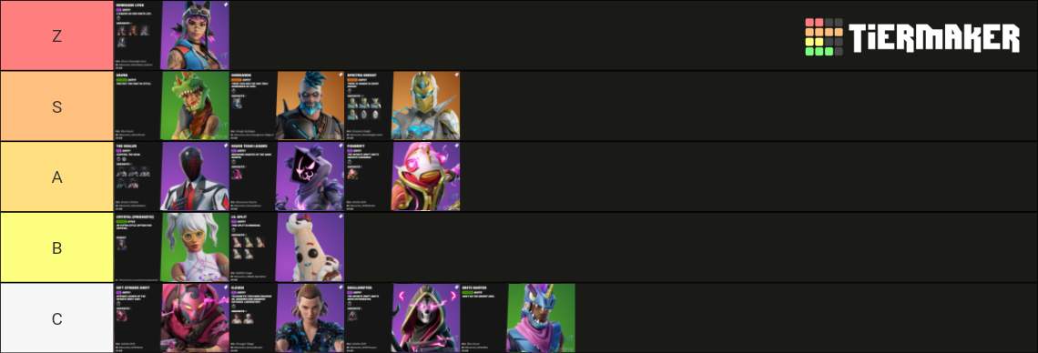 Fortnite: OG Skins Tier List (Community Rankings) - TierMaker