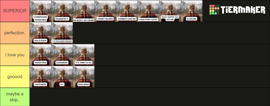 Rank every Taylor Swift evermore song Tier List (Community Rankings ... Rank every Taylor Swift evermore song Tier List (Community Rankings ...