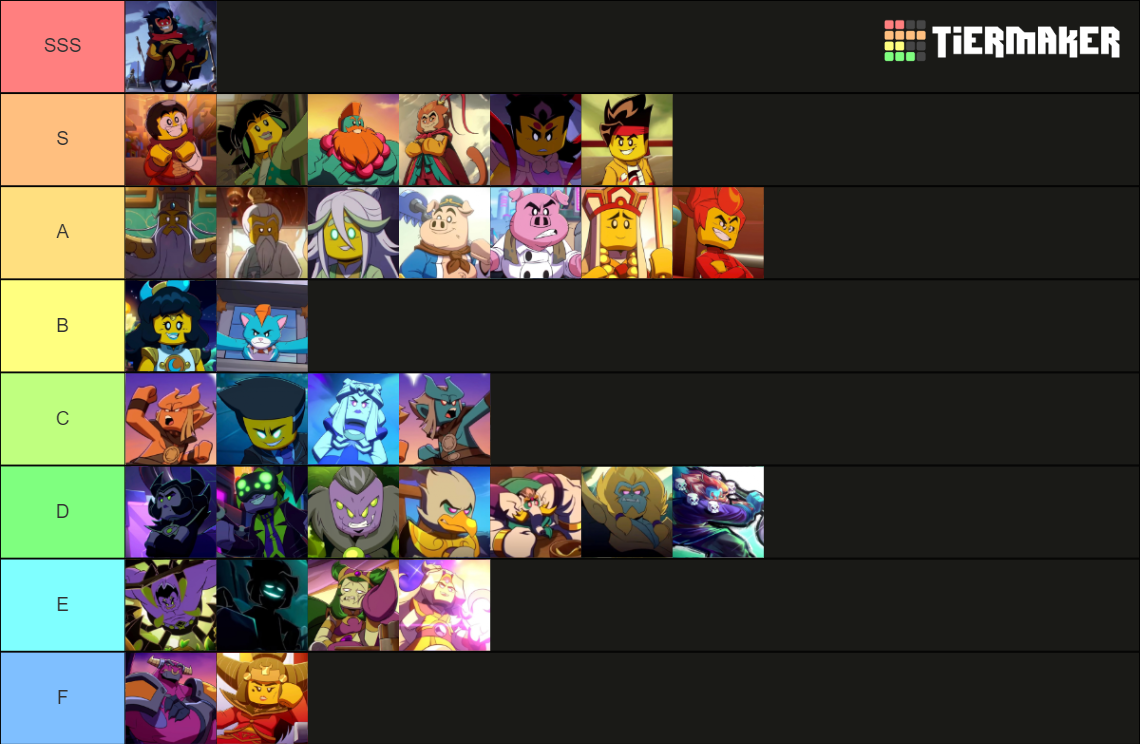 Lego Monkie Kid Characters (+Season 4) Tier List (Community Rankings ...