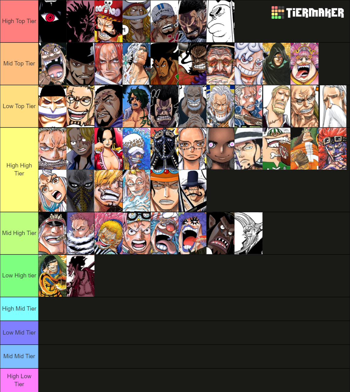 One Piece Power Scaling 100 Characters Tier List Community Rankings Tiermaker 