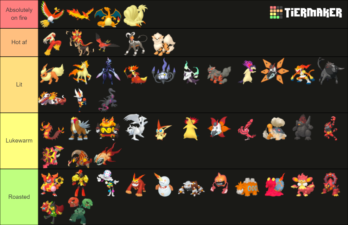 Fully evolved fire types Tier List (Community Rankings) - TierMaker