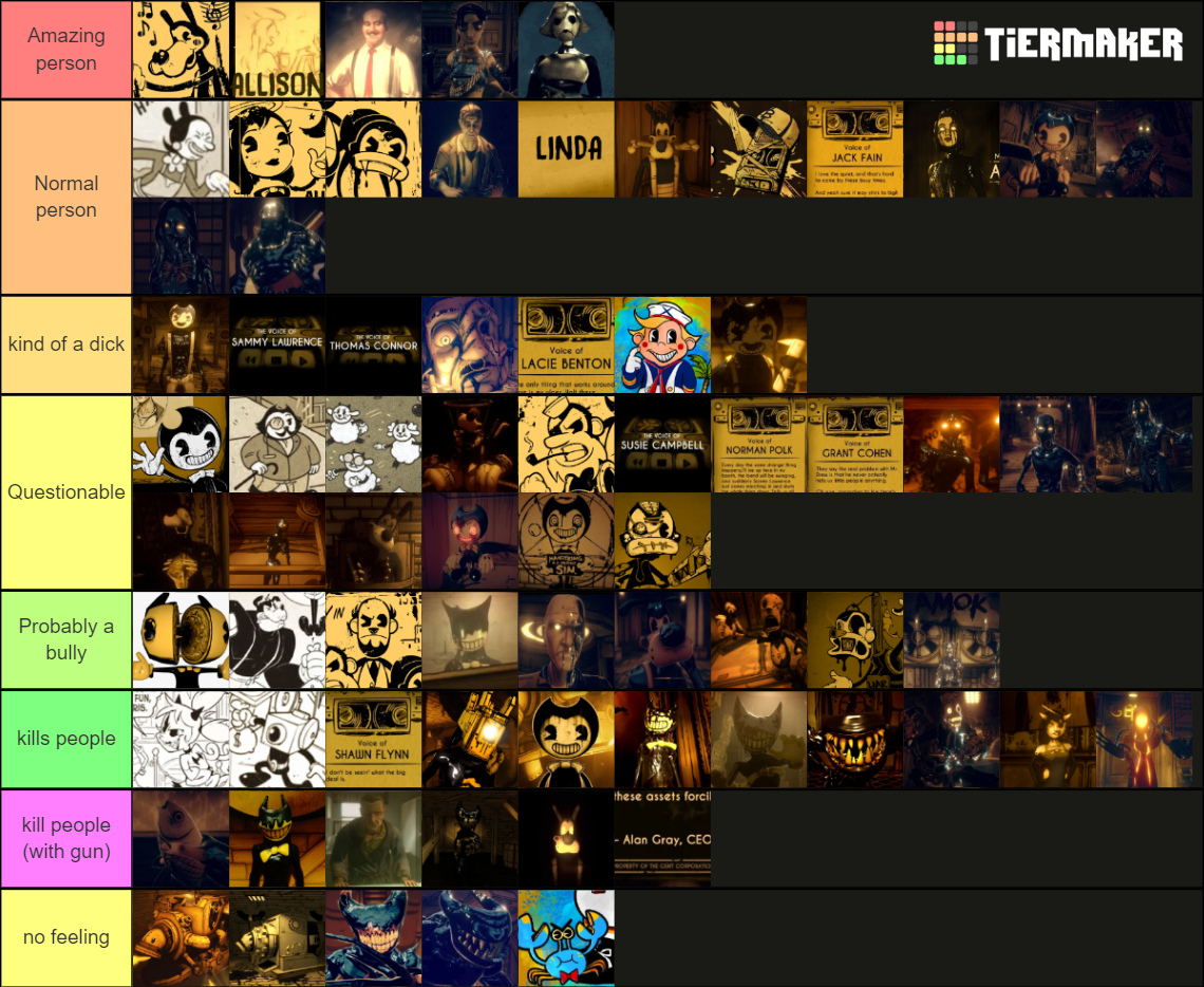 Bendy THE SERIES Characters Tier List (Community Rankings) - TierMaker