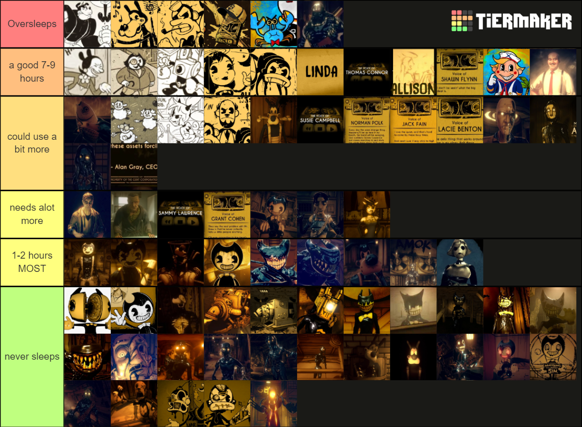 Bendy THE SERIES Characters Tier List (Community Rankings) - TierMaker