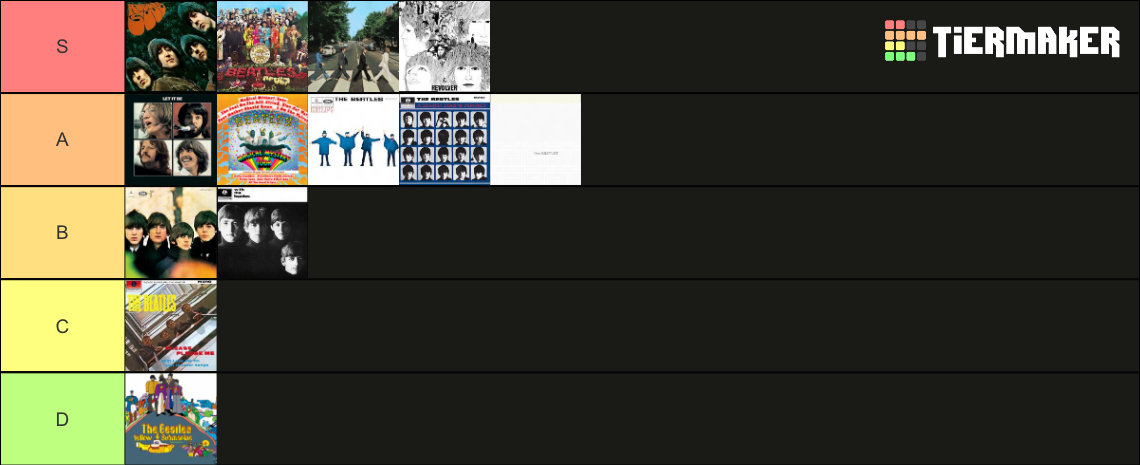The Beatles Studio Albums Tier List (Community Rankings) - TierMaker