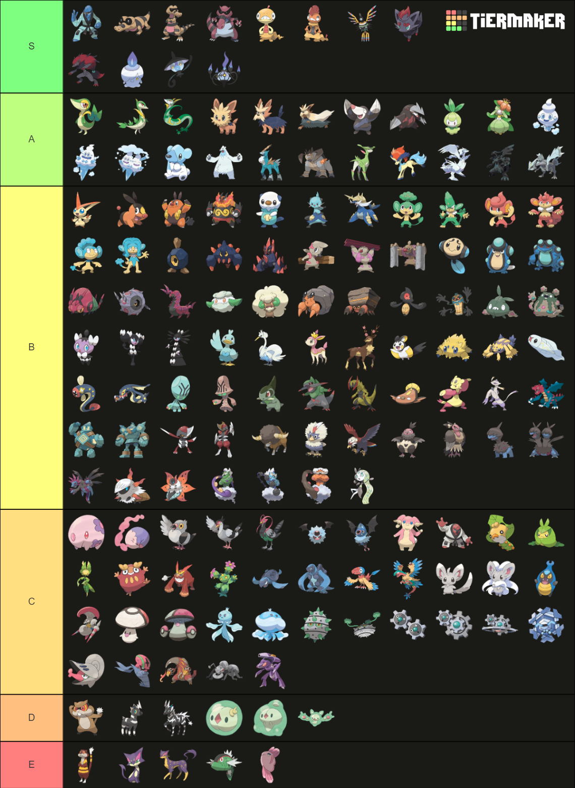 All Gen 5 Pokemon (Unova) Tier List (Community Rankings) - TierMaker