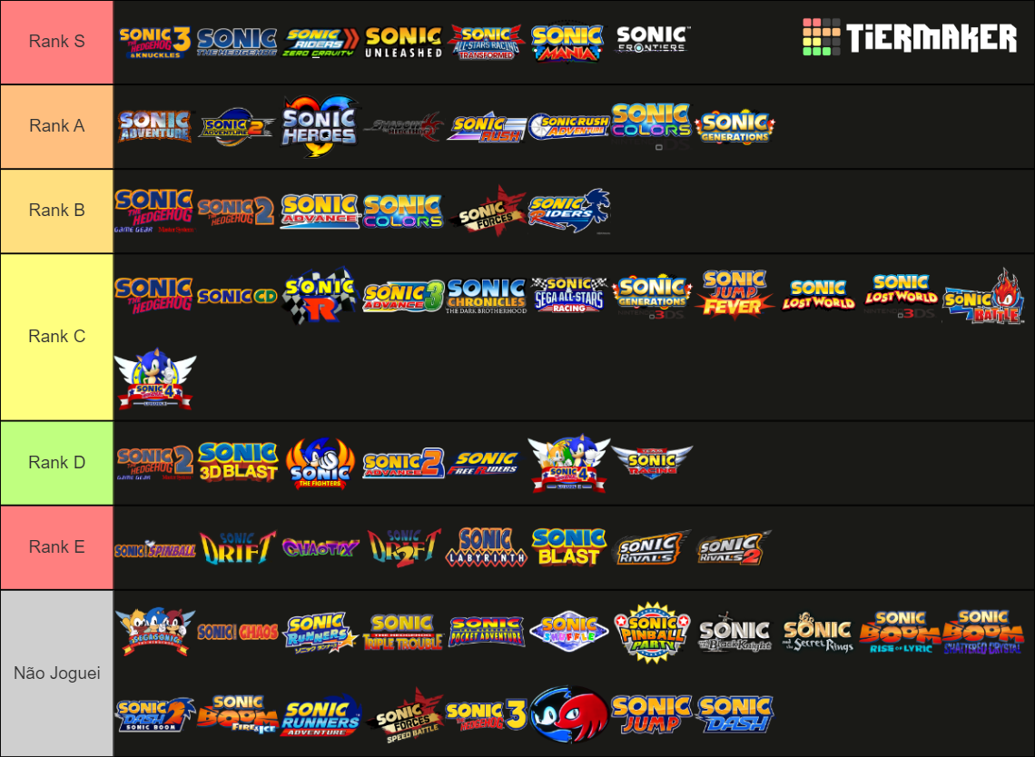Sonic games (with logos) Tier List (Community Rankings) - TierMaker