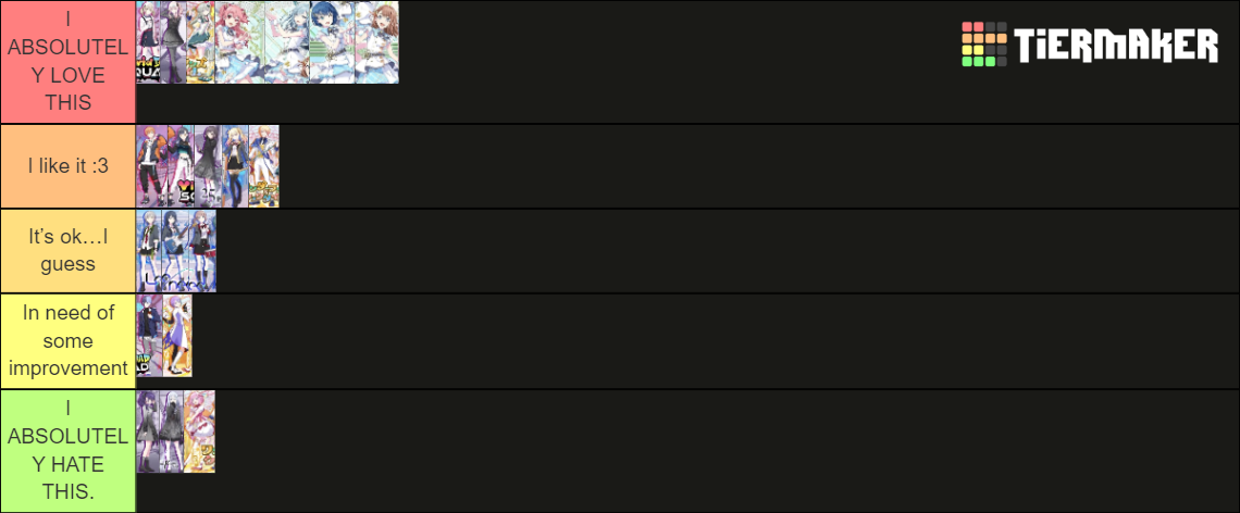 Pjsk new character designs Tier List (Community Rankings) - TierMaker