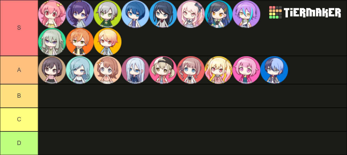Project Sekai Original Characters Tier List (Community Rankings ...
