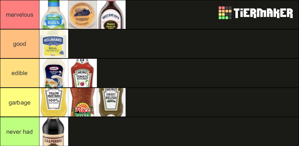 condiment tierlist Tier List (Community Rankings) - TierMaker