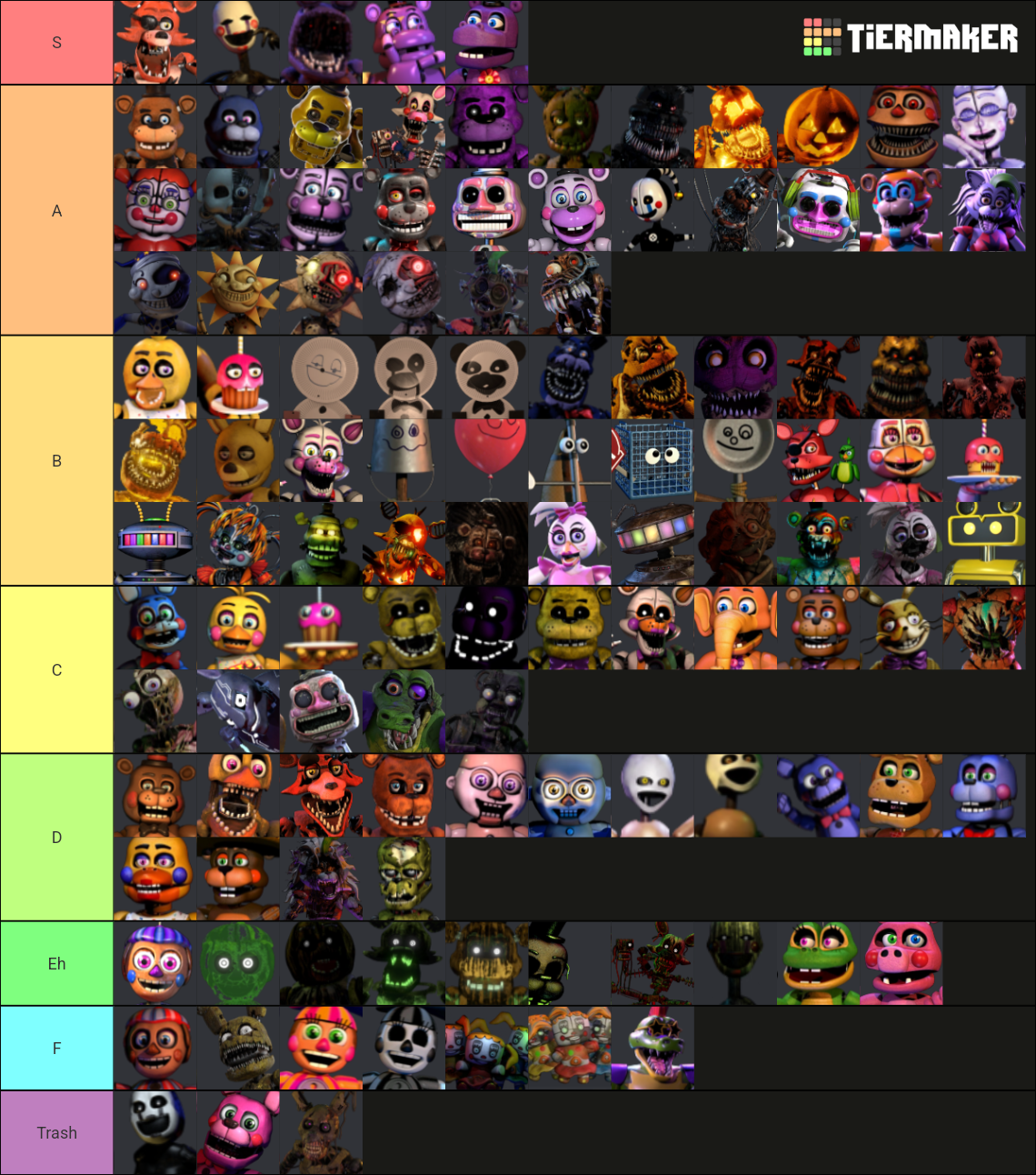 FNAF All Animatronics (FNAF 1 - FNAF SB) Tier List (Community Rankings ...