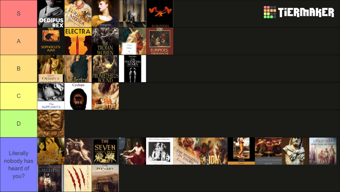 Ancient Greek tragedies Tier List (Community Rankings) - TierMaker