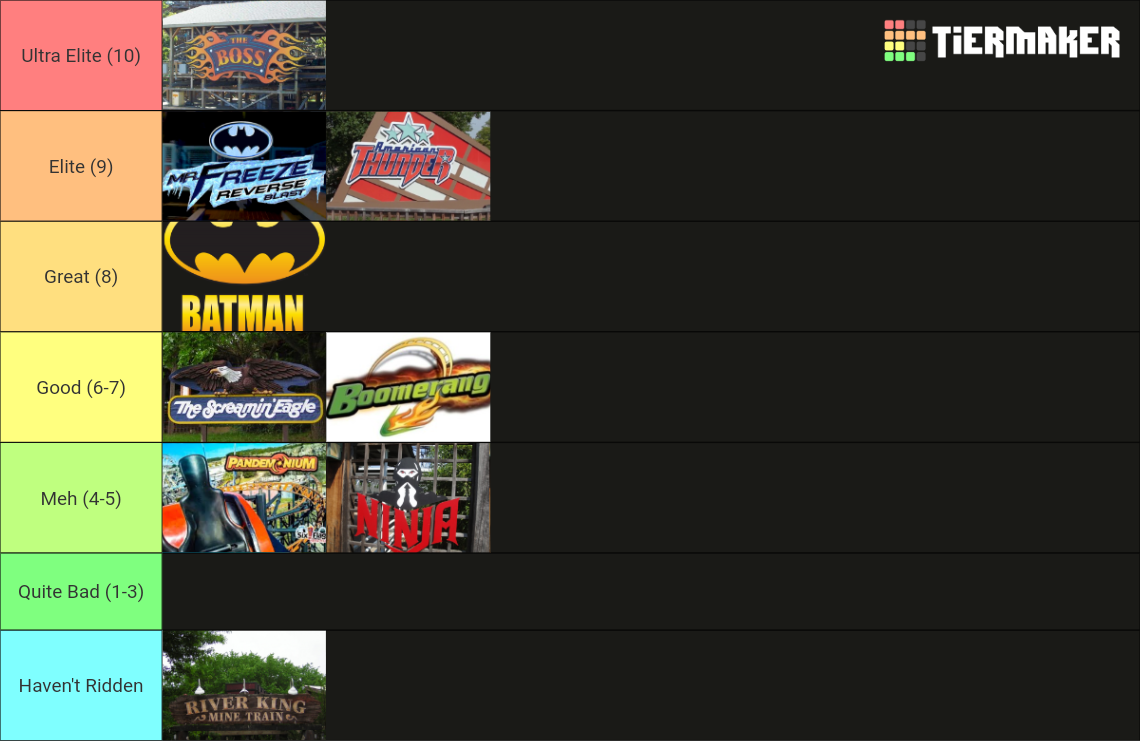 Six Flags St. Louis Rollercoasters Tier List (Community Rankings ...