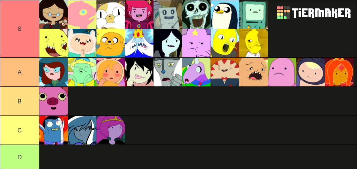 Adventure Time Characters Tier List (Community Rankings) - TierMaker