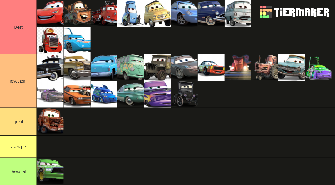 Disney Pixar Cars Characters Tier List (Community Rankings) - TierMaker