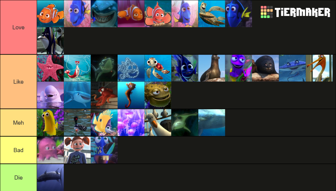 Finding Nemo/Dori Characters Tier List (Community Rankings) - TierMaker