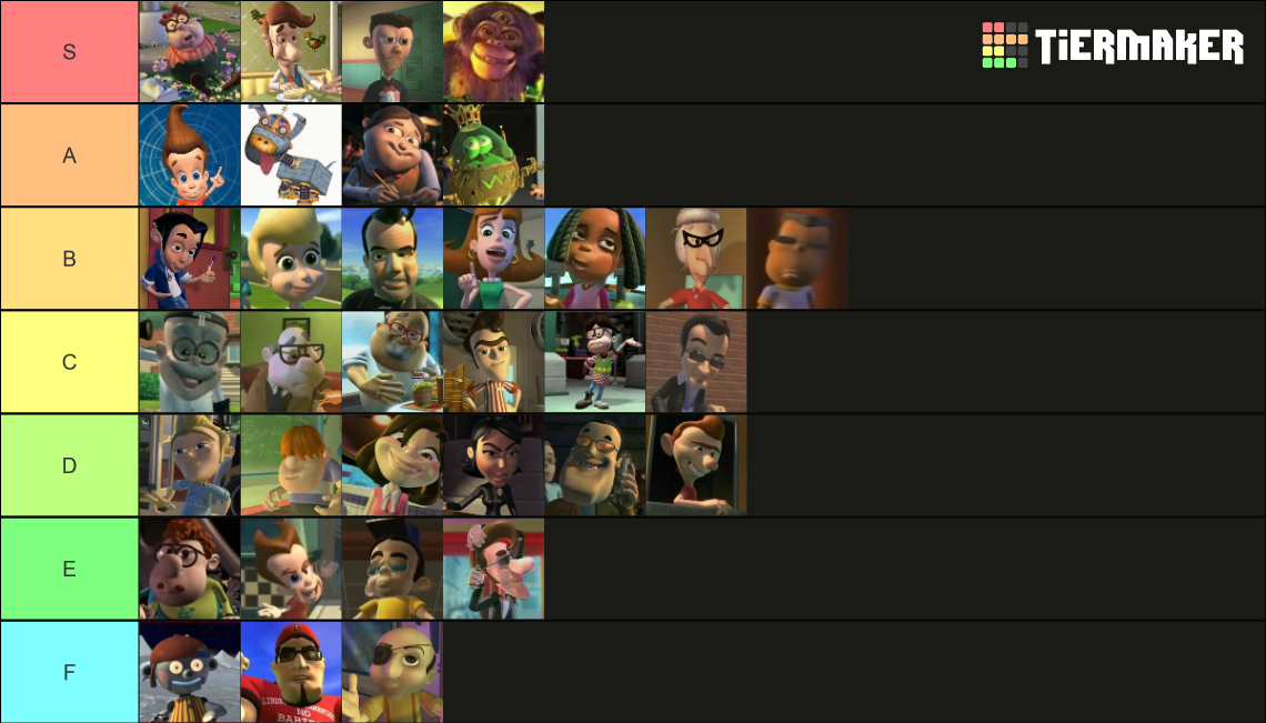 Jimmy Neutron Tier List (Community Rankings) - TierMaker