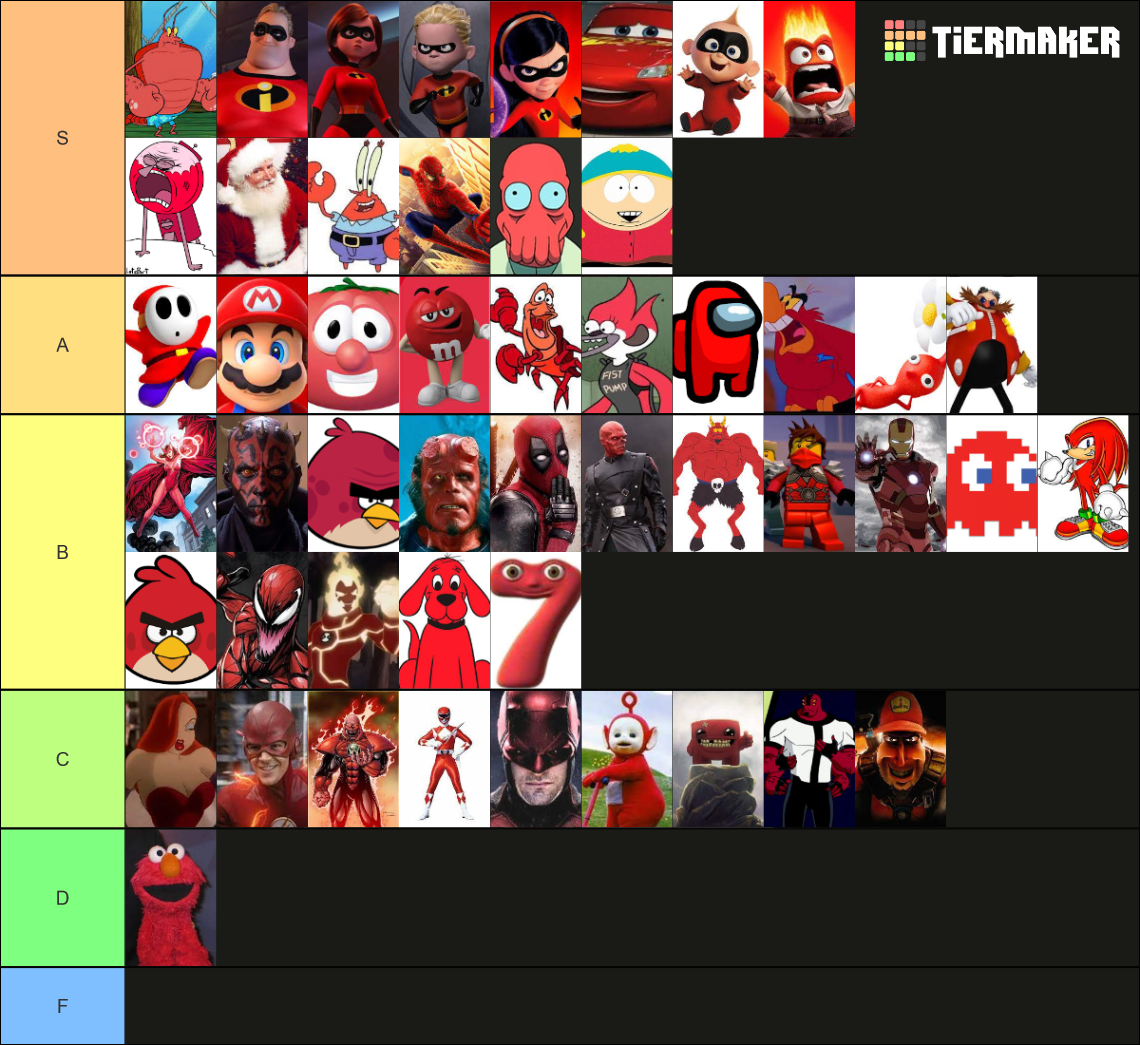 Red Characters Tier List (Community Rankings) - TierMaker