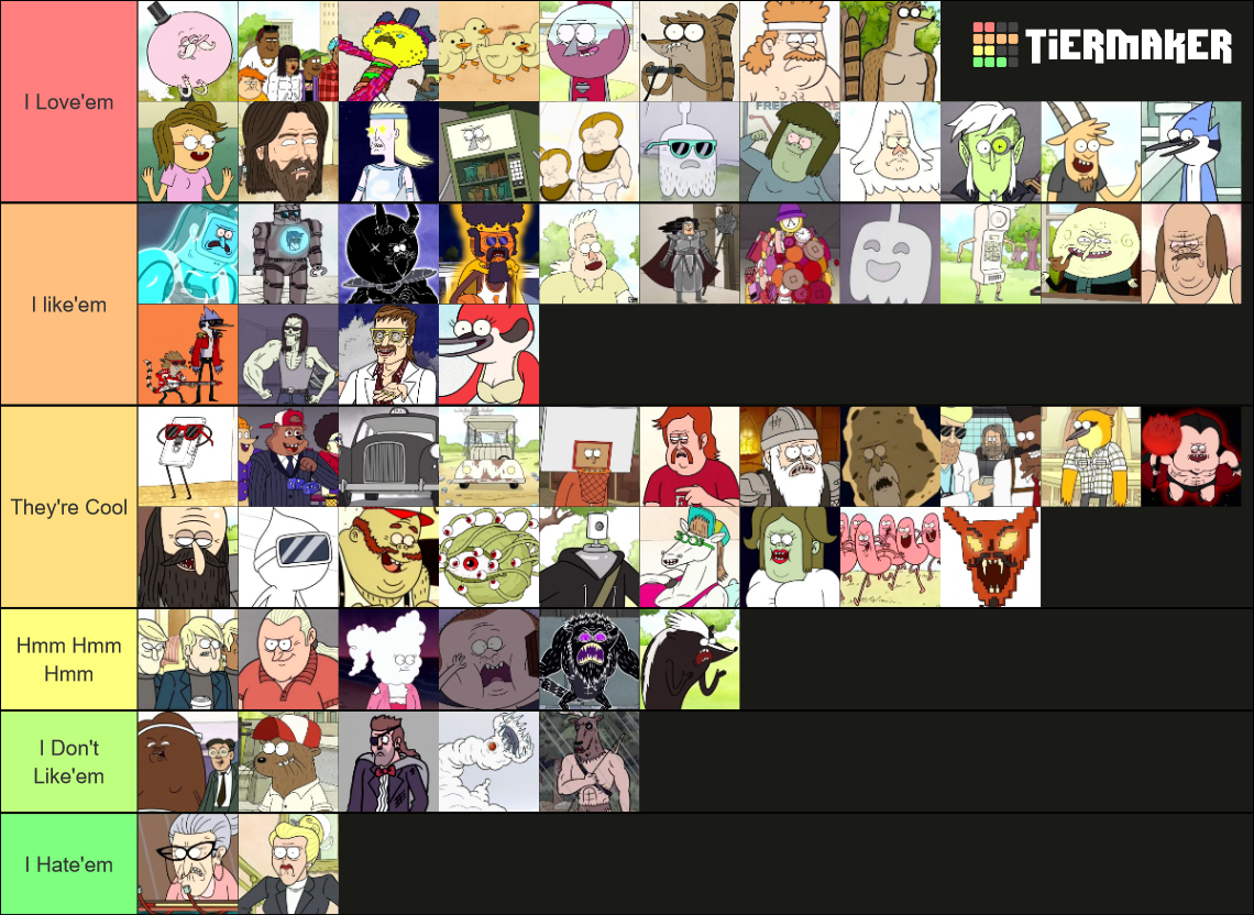 Regular Show characters Tier List (Community Rankings) - TierMaker