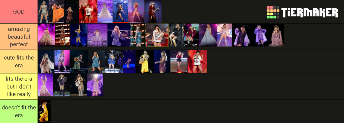Eras tour outfits Tier List (Community Rankings) - TierMaker