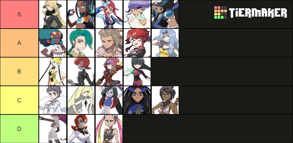 all female pokemon characters i simp for Tier List (Community Rankings ...