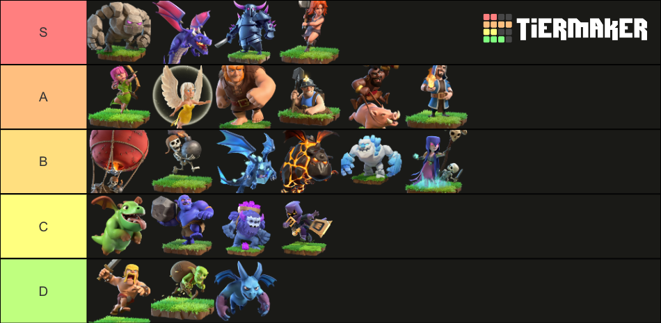 Recent Clash of Clans Tier Lists - TierMaker