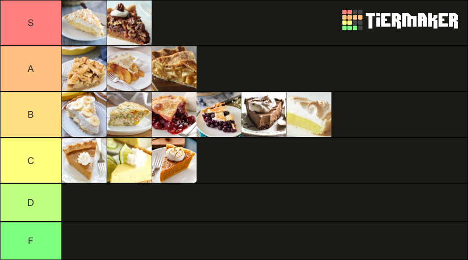 Flavors of Pies Tier List (Community Rankings) - TierMaker