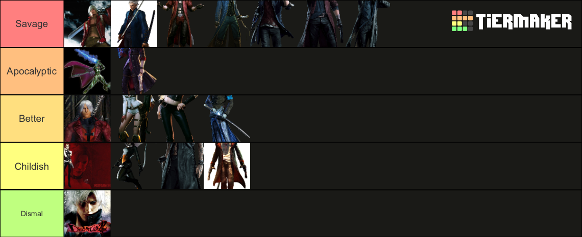 All dmc playable characters Tier List (Community Rankings) - TierMaker