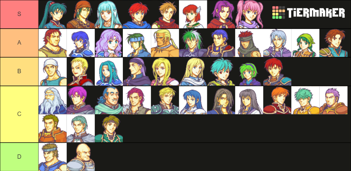 FE7 Playable Characters Tier List (Community Rankings) - TierMaker